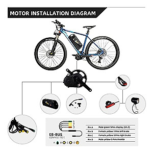 BAFANG Latest mid Drive Motor 1000W 50.4V Ebike Mid Motor Electric Bike Conversion Kit with Large Power 19Ah/50.4Ah Battery and Fast Charger with Upgrade DPC 181 LCD Display DIY Engine Series