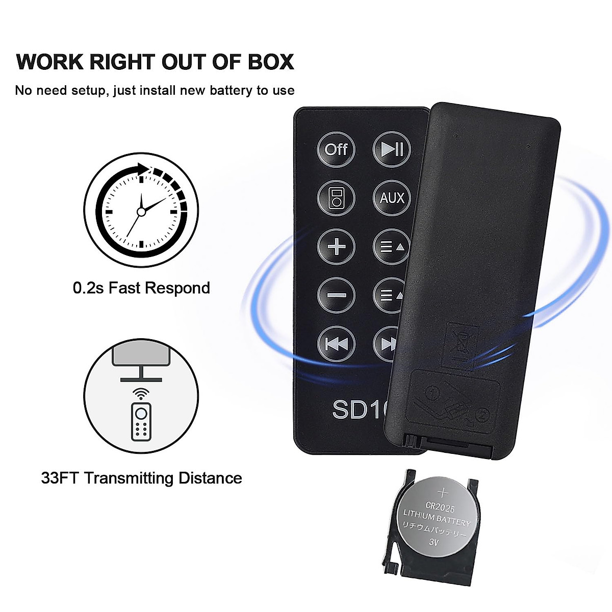 New Replaced Remote Control Compatible with Bose SoundDock 10 AM316536 AM314136 Sounddock Series 2 3 II III Bluetooth Digital Music System Controller with Battery