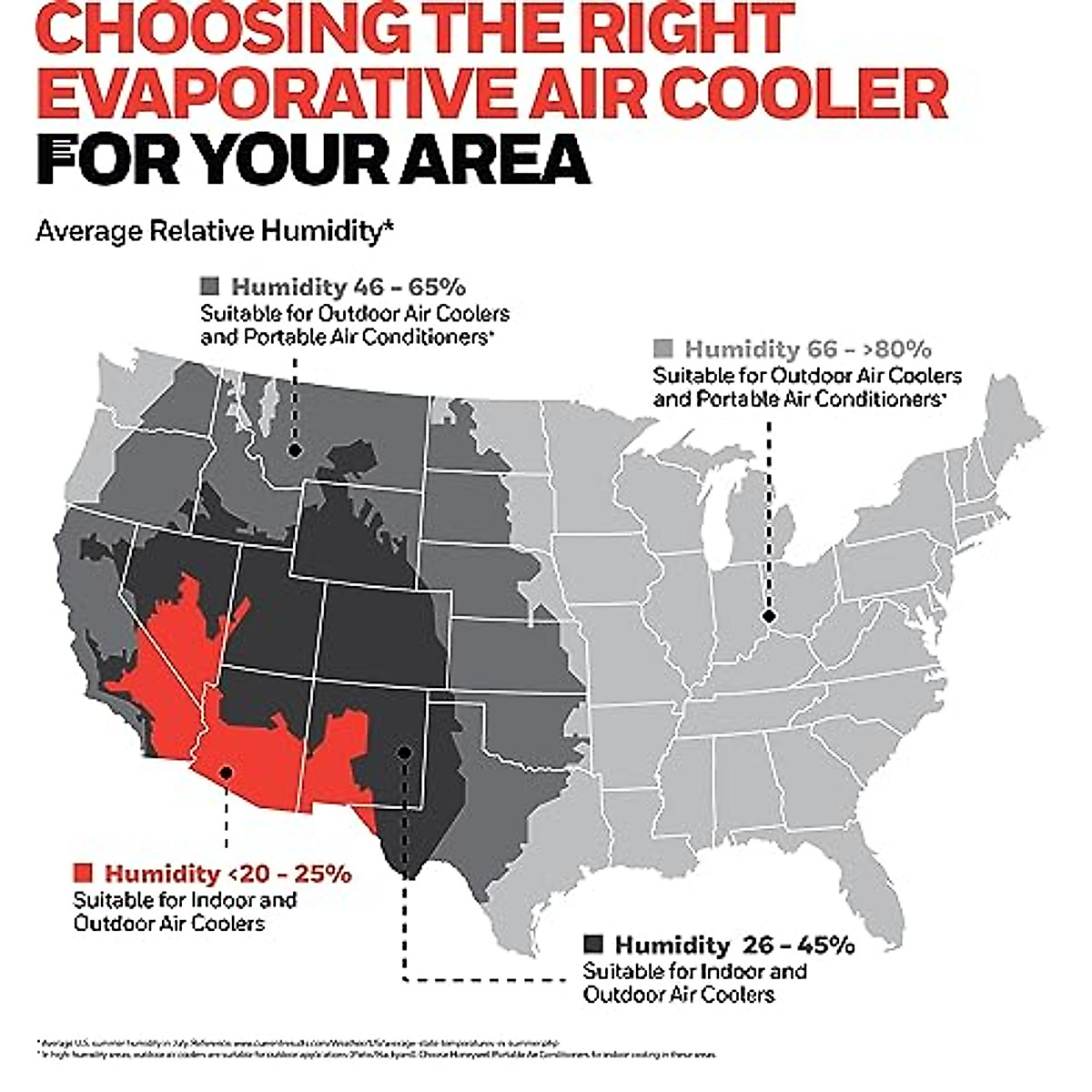 Honeywell 700 CFM Compact Spot Fan & Humidifier, Indoor Portable Evaporative Air Cooler, Swamp cooler, Remote Control (White)