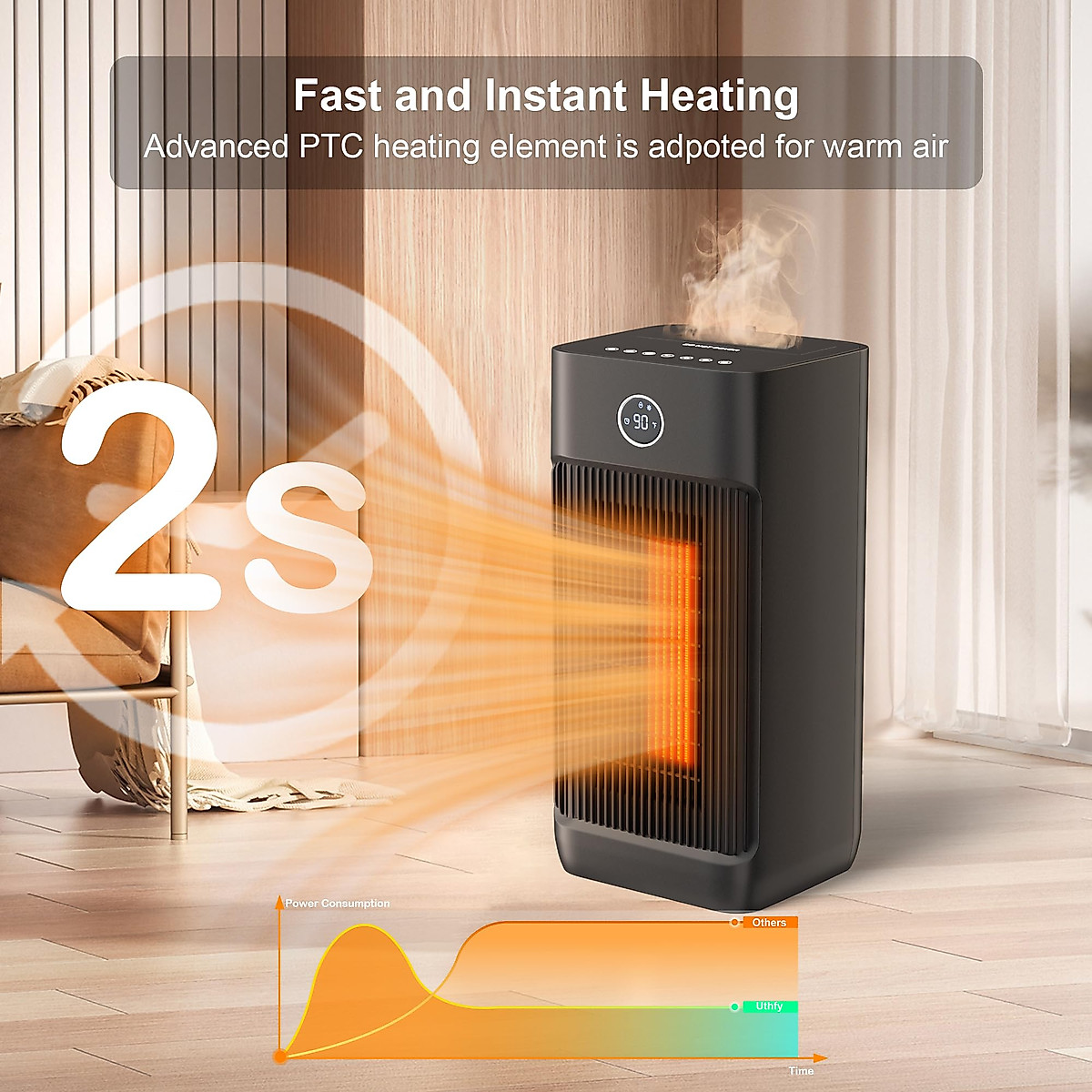 Uthfy Space Heater for Indoor Use, 1500W Portable Electric Heater with Humidifier for Large Room, Ceramic Heater with Wheels, Thermostat, Remote, 12H Timer, Overheat&Tip-Over Protection for Bedroom