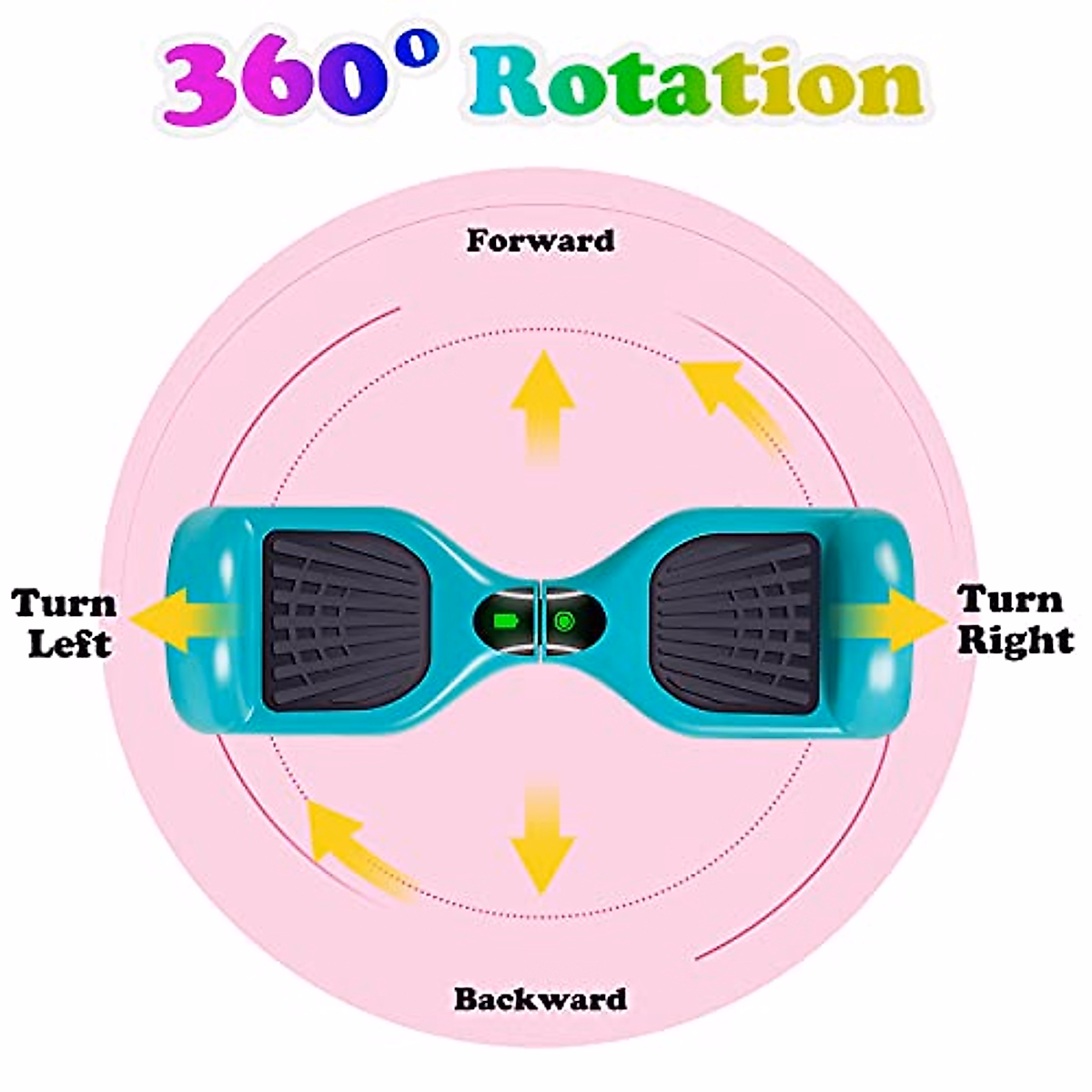 jolege Hoverboard, 6.5" Self Balancing Hoverboard Electric Scooter Hoverboard for Kids