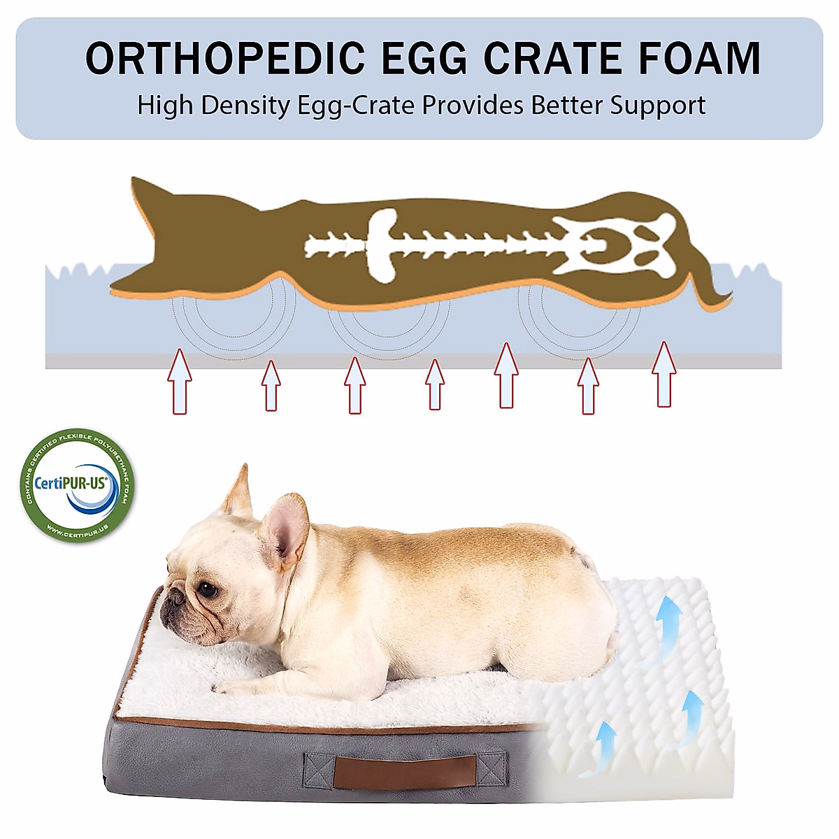 Flat Orthopedic Dog Bed-Memory Foam Dog Bed for Small Dogs, Dog Bed for Crate with Waterproof Replacement Washable Cover, Soft Comfortable Fluffy Faux Rabbit Fur, Durable, Non-Slip, Egg Crate Foam