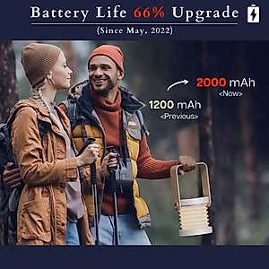 CozyBerry® Rechargeable LED Lantern Lamp, 2000 mAh Dimmable Multi-Functional Portable Light, Bedside Lamp for Bedroom, Living Room, Outdoor, Office, Camping