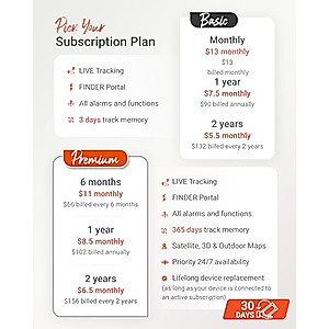 PAJ GPS Allround Finder 4G – GPS Tracker for Cars, Vehicles, People & Objects – up to 40 Days Battery Life, Real Time Tracking, Anti-Theft-Protection Tracking Device, Vehicle GPS Tracker