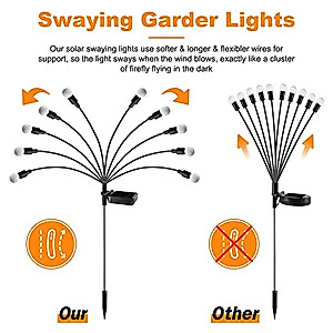 Fymblin 10LED Solar Garden Lights, Solar Firefly Lights Outdoor Waterproof, Swaying Solar Outdoor Lights, Solar Garden Decorative Lights for Pathway Yard Patio Decoration Landscape-2Pack