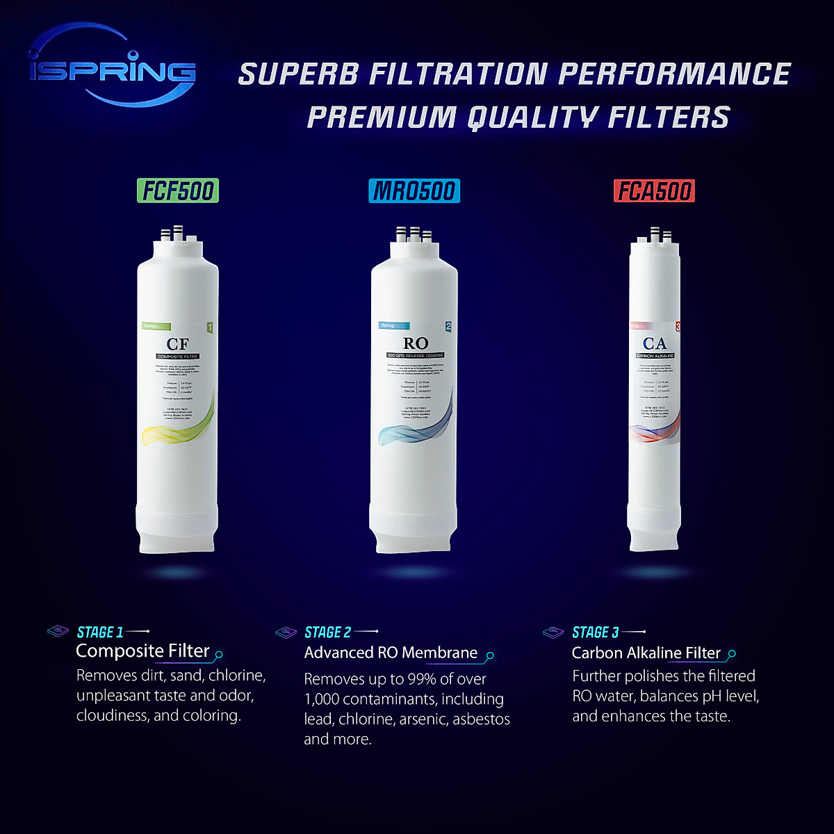 iSpring RO500AK-BN+UVF8 Tankless Reverse Osmosis Water Filtration System with Natural pH Alkaline Remineralization and LED UVF8 Light, 500 GPD, Brushed Nickel Faucet, 2:1 Pure to Drain Ratio