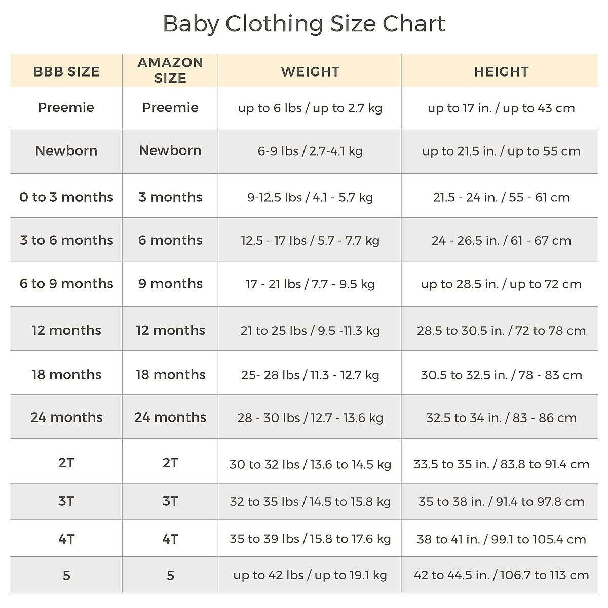 Burt's Bees Baby Baby Bodysuit & Pant Set, 100% Organic Cotton, Hello Bunny, 18 Months