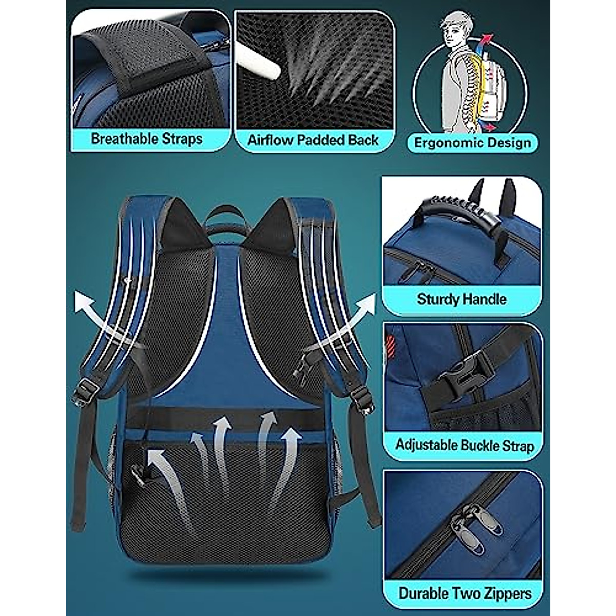 ProEtrade Travel Backpack, Extra Large Laptop Backpack School Business Anti Theft TSA Approved College Work Computer Bag Fits 17 Inch Laptop with USB Charging Port Bookbag for Women Men(Blue)