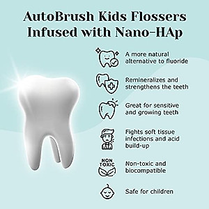 AutoBrush for Kids Strawberry Flavored Dental Flossers, First Nano-hAp (Nano Hydroxyapatite) Infused Floss Picks (1 Pack)