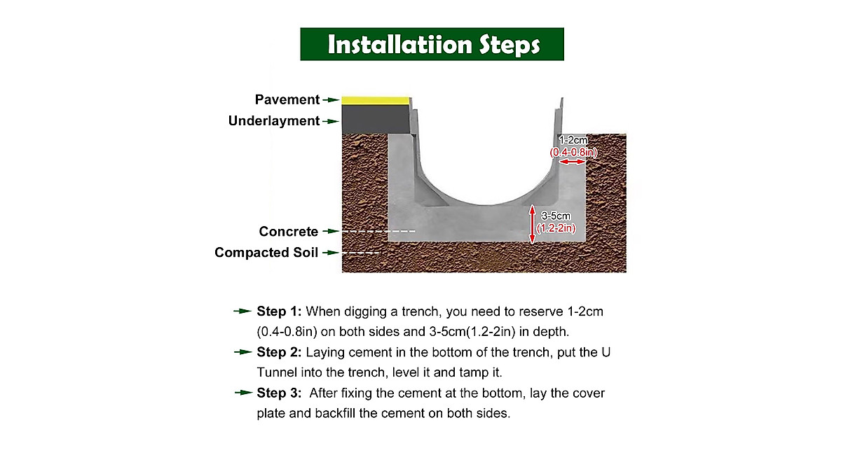 Blazea Garden Trench Drain System - Durable & Decorative Channel Kit