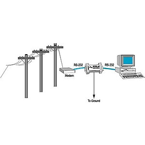 Telebyte Model 29 - RS-232 DB9 Lightning Suppressor