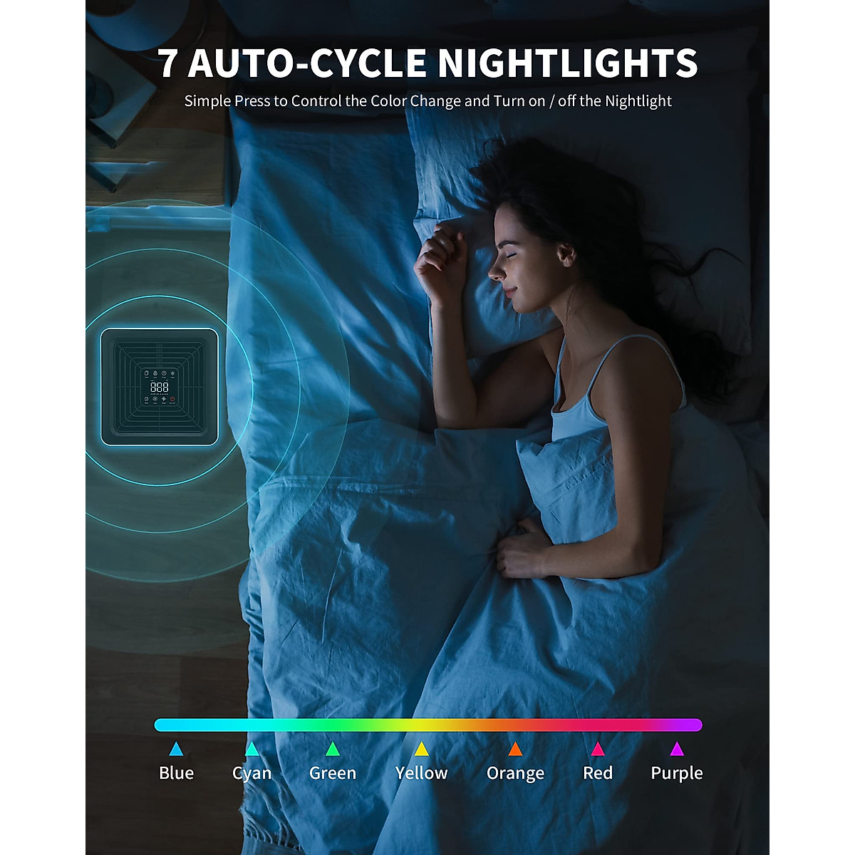 DeedMo Air Purifiers for Home Large Room, 1200 Sq Ft Coverage with PM 2.5 Display Air Quality Sensor, H13 True HEPA Filter Remove 99.97% of Pets Allergies Dust Smoke, Double-sided Air Inlet
