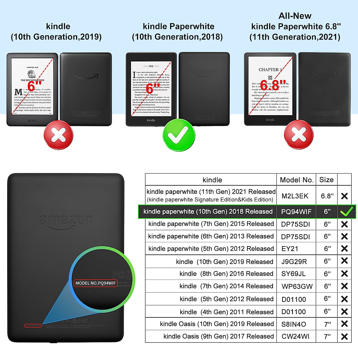 CoBak Kindle Paperwhite Case - All New PU Leather Smart Cover with Auto Sleep Wake Feature for Kindle Paperwhite 10th Generation 2018 Released, Sky Blue