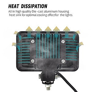 LED Tractor Lights 2PCS Approx 6.7Inch Combo Beam Driving Lights Work Auxiliary Lights fit for Tractor Truck Equipment Vehicle Pickup UTV ATV Golf Cart