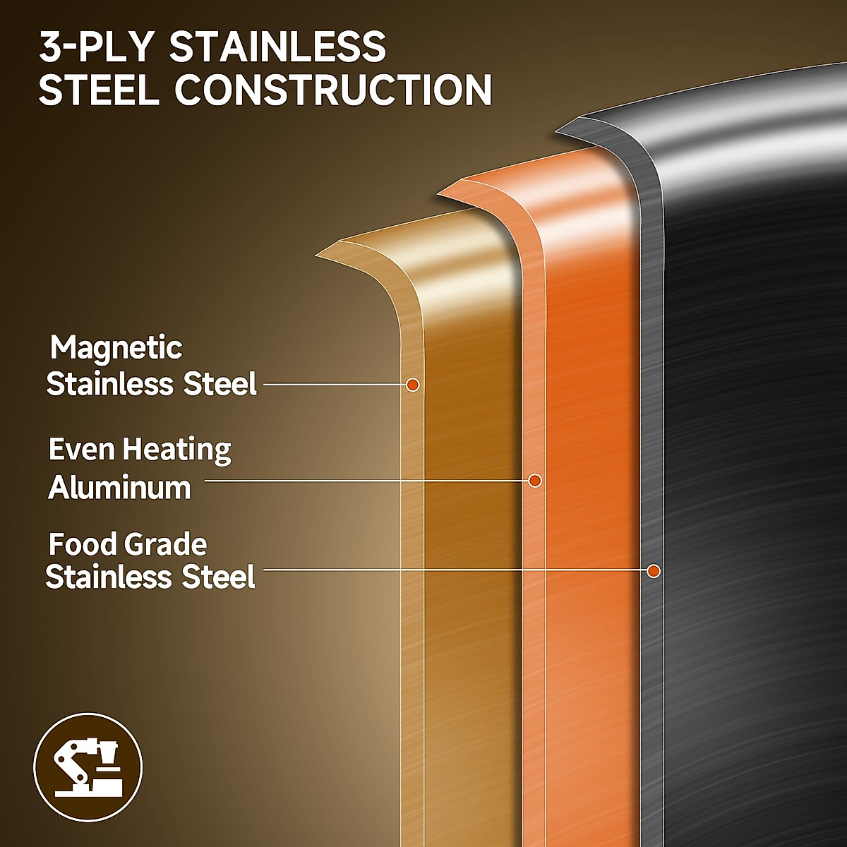 LOLYKITCH 13 Inch Tri-ply Stainless Steel Paella Pan,Griddle,Large Skillet,Omelet,Jumbo Cooker,Heavy Duty,Dishwasher and Oven Safe.