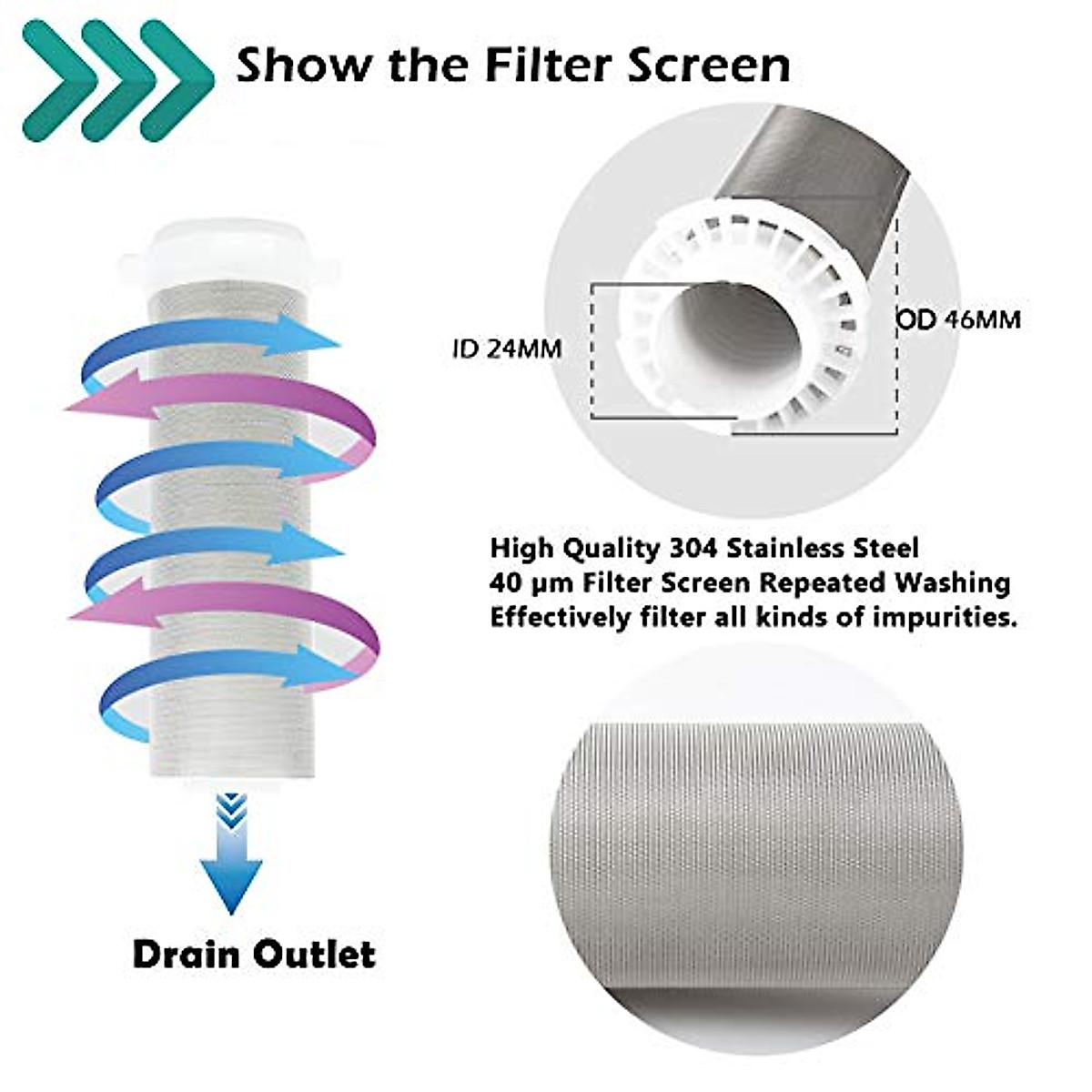 Beduan Reusable Spin Down Sediment Water Filter for Whole House Prefilter System Protector,1"Male Thread,3/4"Male & Female Thread,1/2"Male Thread (50 Micron & Pressure Gauge)