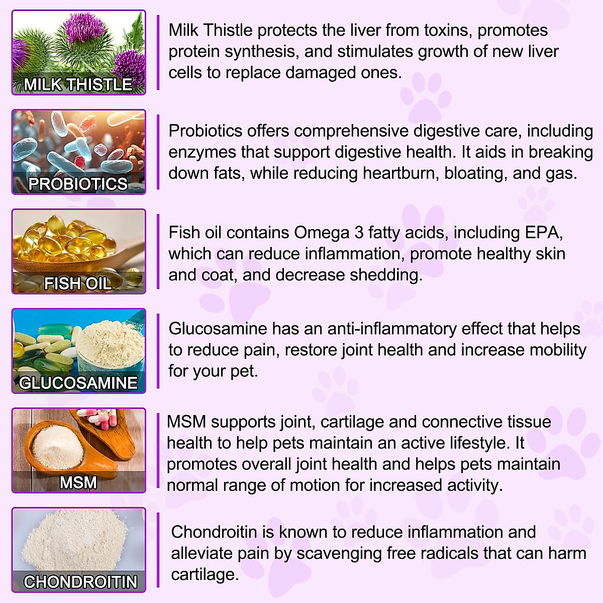 Dog Multivitamin Treats - 15 in 1 Multivitamin Tablets for Dogs with Glucosamine, Cranberry, Milk Thistle, Vitamins Supports Joint & Digestion, Skin & Coat - Peking Duck Flavor / 180 Chewable Tablets