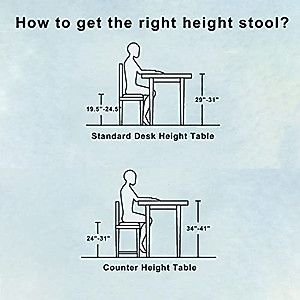 CoVibrant Lockable Stool with Back and Foot Rest Ergonomic Rolling Hydraulic Adjustable Stool for Doctor Esthetician Artist Home Small Office Desk