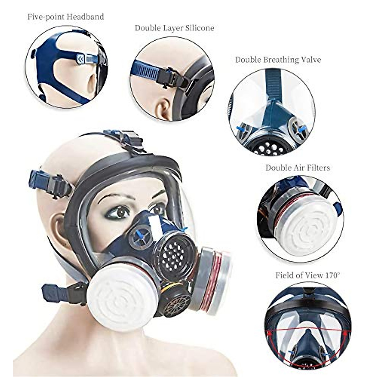 KISCHERS Reusable Full Face Respirator Large Against Dust/Organic Vapors/Smells/Fumes/Sawdust/Asbestos Suitable for Painting,Staining,Car Spraying,Sanding &Cutting