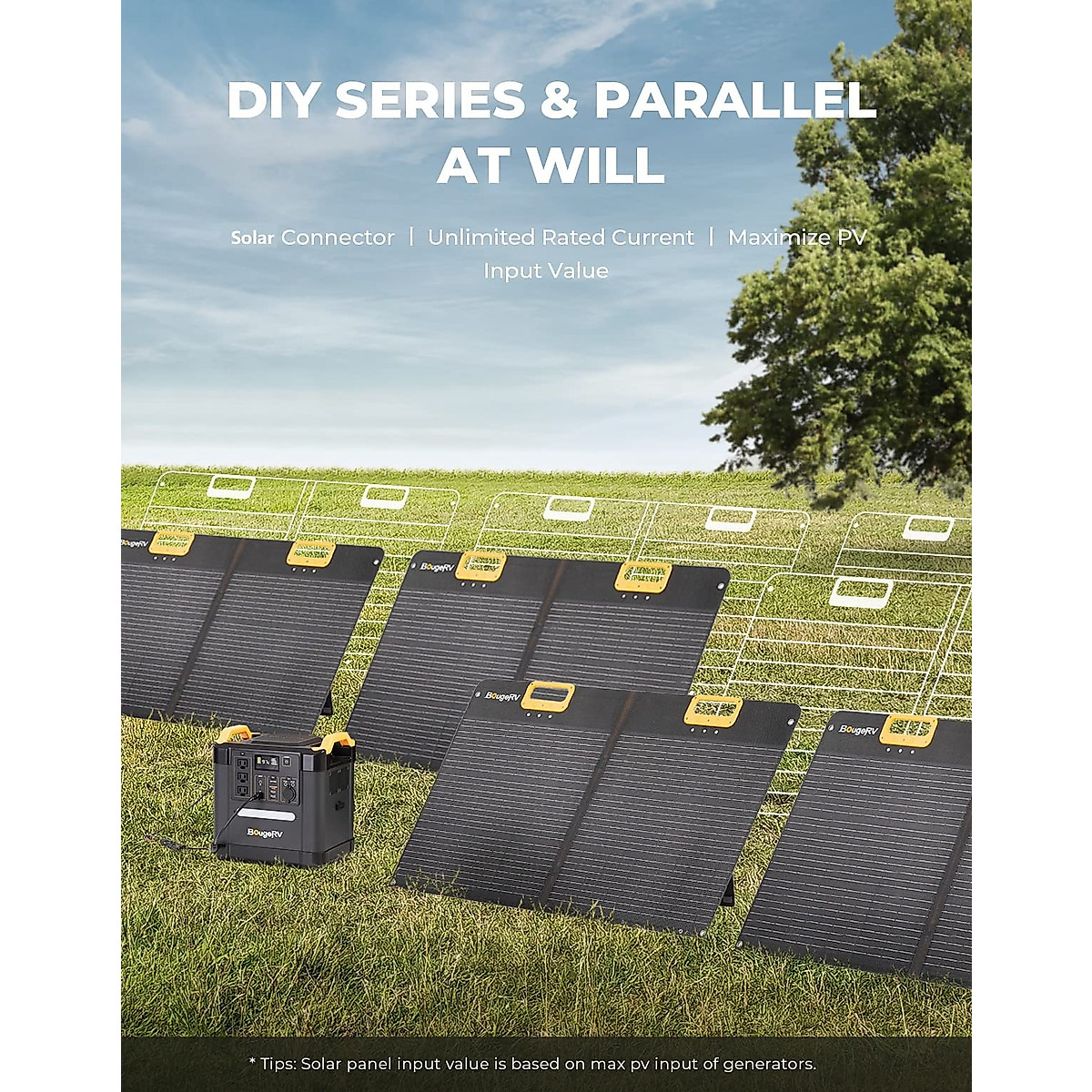 BougeRV 100W Portable Solar Panel for Power Station, Foldable Solar Cell Solar Charger with Adjustable Kickstand, Waterproof IP67 for Outdoor Camping RV Off Grid System