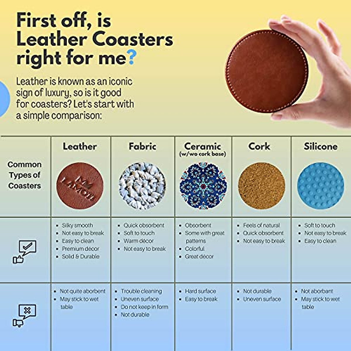 LAMOTI Leather Coasters for Drinks, 4" Drink Coasters Set of 6 with Holder for Tabletop Protection, Handmade Luxurious Home Décor and Housewarming Gift (Brown)