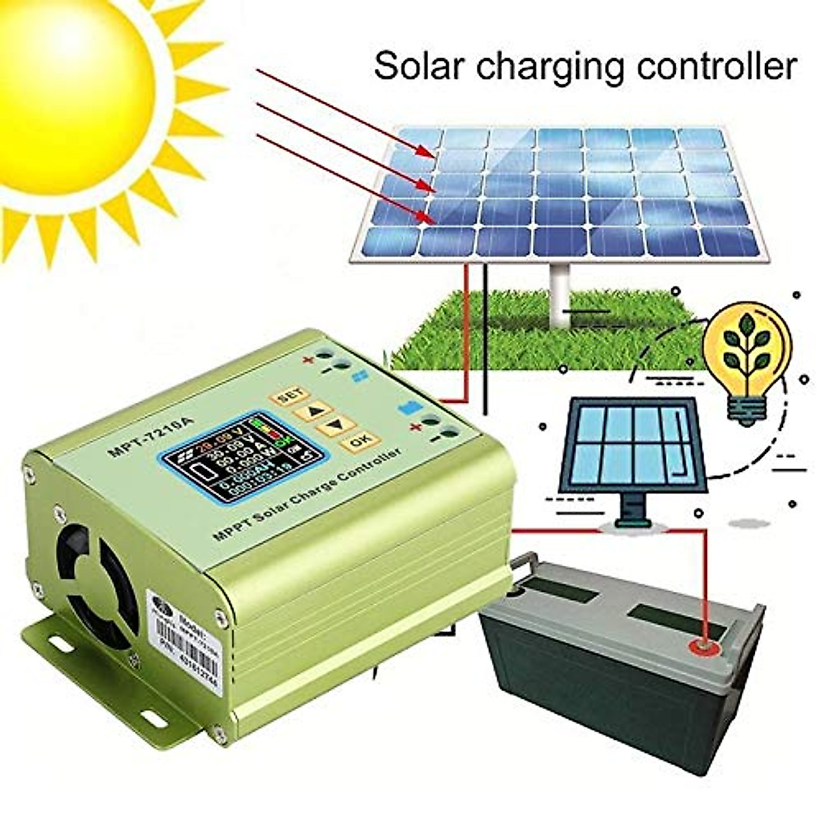 Solar Charge Controller,Delaman 30A Solar Panel Regulator Charger Controller,24V/36V Aluminum Alloy LCD Display for Lithium Battery