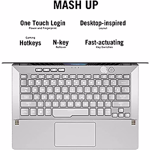 ASUS ROG Zephyrus G14 Ultra Slim Gaming Laptop, 14" 120Hz QHD Display(2560x1440),AMD Ryzen 9 5900HS,NVIDIA GeForce RTX 3060,16GB RAM | 1TB PCIe SSD, Fingerprint Reader, Windows 10, Moonlight White