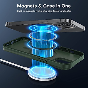 TAURI [5 in 1 Magnetic Case for iPhone 14 Pro Max [Military Grade Drop Protection] with 2X Screen Protector +2X Camera Lens Protector, Translucent Slim Fit Designed for Magsafe Case-Green