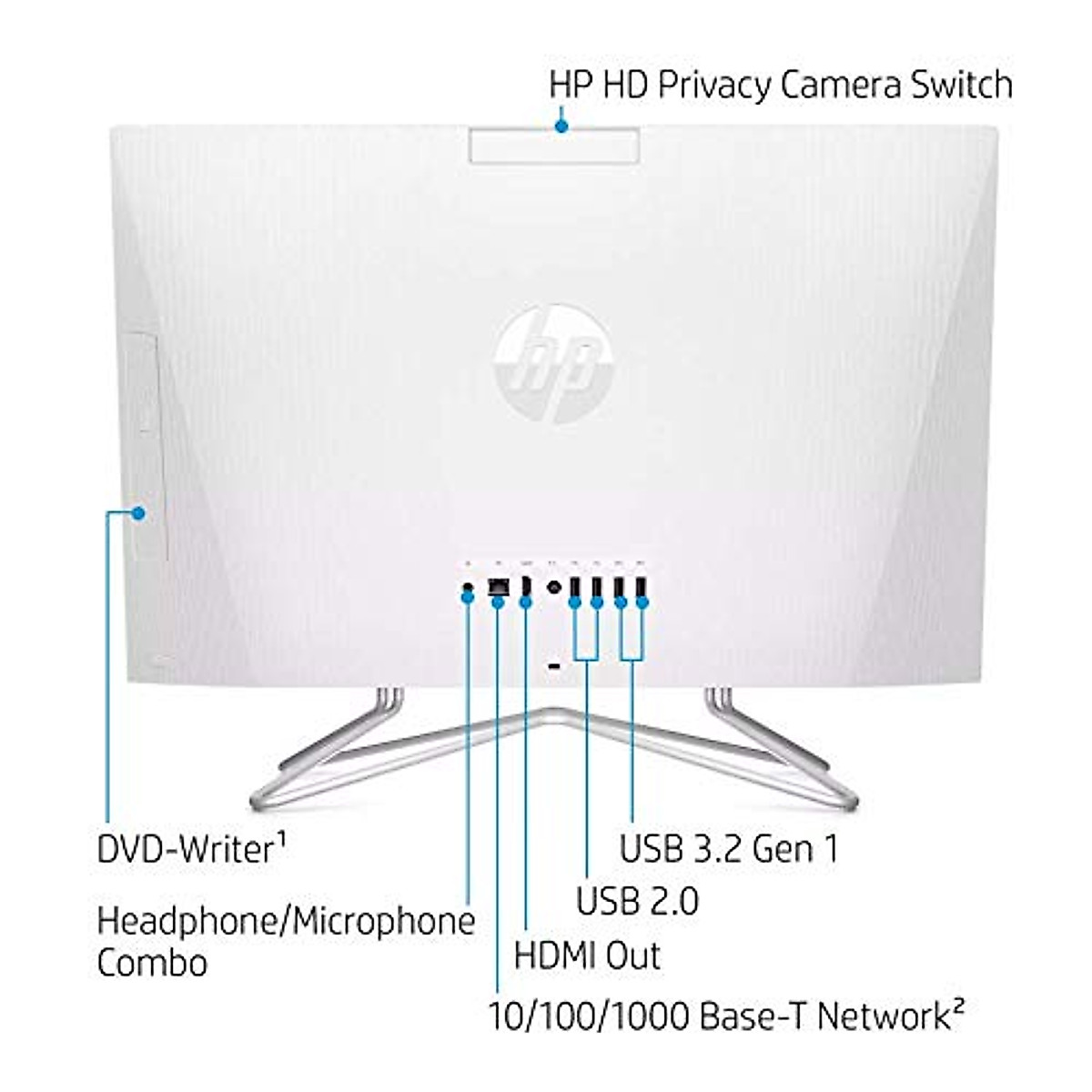 HP AIO 27-DP1086QE 27” FHD Touch/Intel Core i7-1165G7 / 16GB / 512GB SSD + 1TB HDD/Win 10