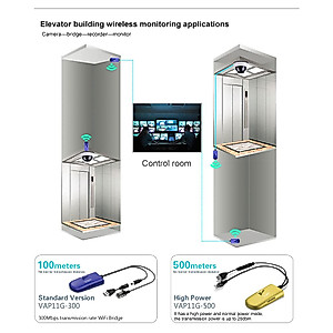 VONETS Mini Wireless Bridge Ethernet Adapter Convert RJ45 Port to Wireless WiFi Repeater WiFi Hotspot Signal Extender Range Cover VAP11G-300(Two Items)