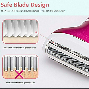 FAMKIT Facial Hair Removal for Women, Upgraded Waterproof Painless 4 in 1 Lady Grooming Kit-Facial Hair Remover, Body Shaver, Nose Hair & Eyebrow Trimmer, USB Rechargeable