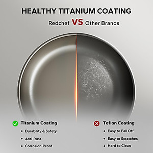 Redchef Nonstick Fry Pan, 11.5 Inch Ceramic Frying Pan, Non Stick Titanium Frying Pan, Stay-Cool Handle, Non Toxic, PFAS PFOA & PTFE Free, Dishwasher & Oven Safe, Compatible with All Cooktops