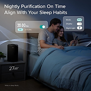 LEVOIT Air Purifiers for Home Large Room, Smart WiFi Alexa Control, H13 True HEPA Filter, Removes 99.97% of Pollutants, Covers up to 915 Sq.Foot, 24dB Quiet Cleaner for Bedroom, Core 200S, Black
