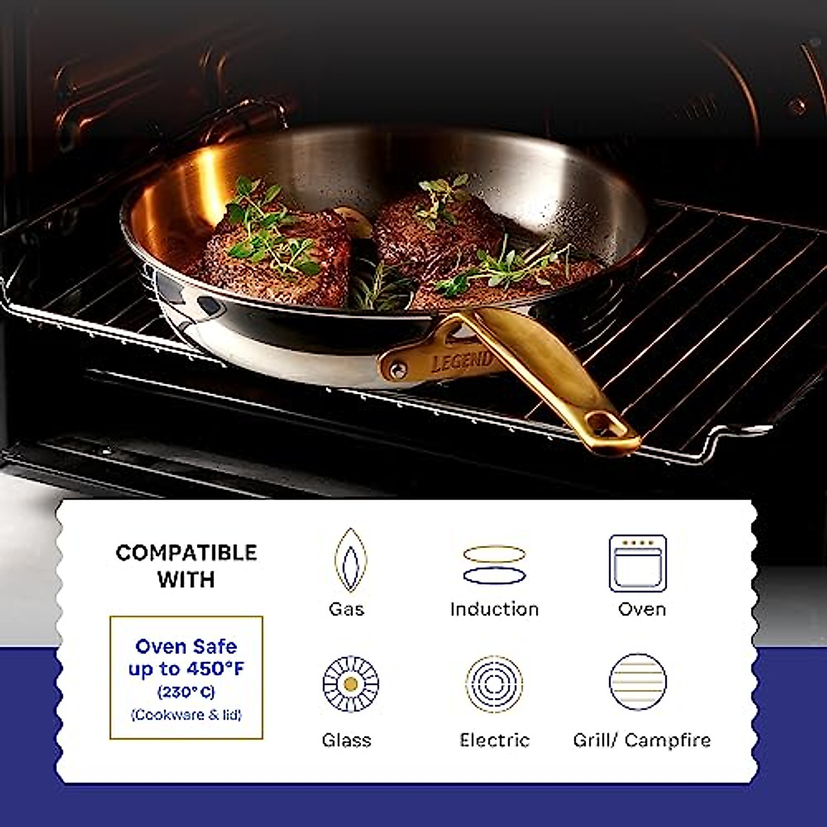 Legend 14 pc Copper Core Stainless Steel Pots & Pans Set | Pro Quality 5-Ply Clad Cookware | Professional Chef Grade Home Cooking, All Kitchen Induction & Oven Dishwasher Safe | PFOA, PTFE & PFOS Free