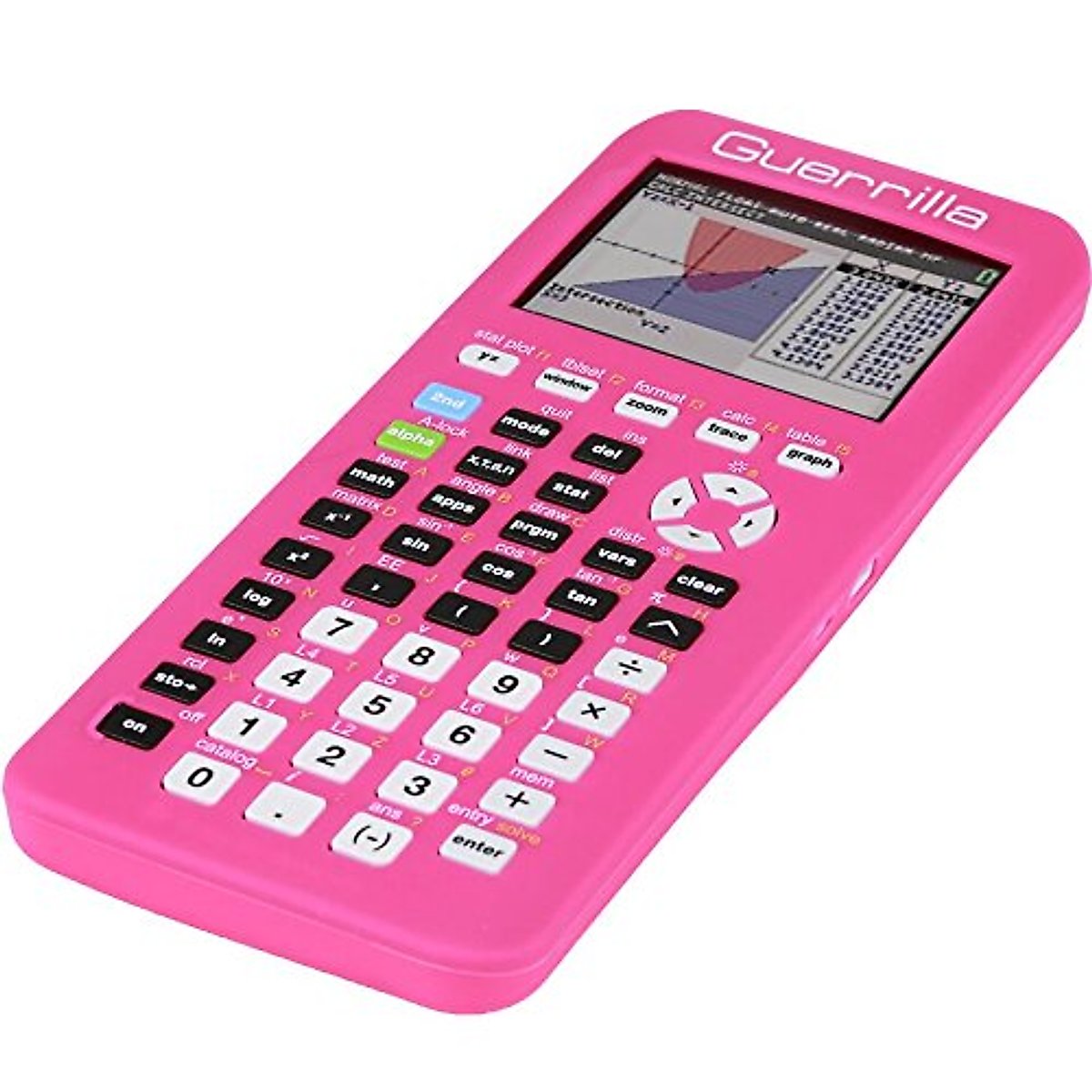 Guerrilla Silicone Case for Texas Instruments TI-84 Plus CE Color Edition Graphing Calculator With Screen protector and Graphing Ruler, Pink