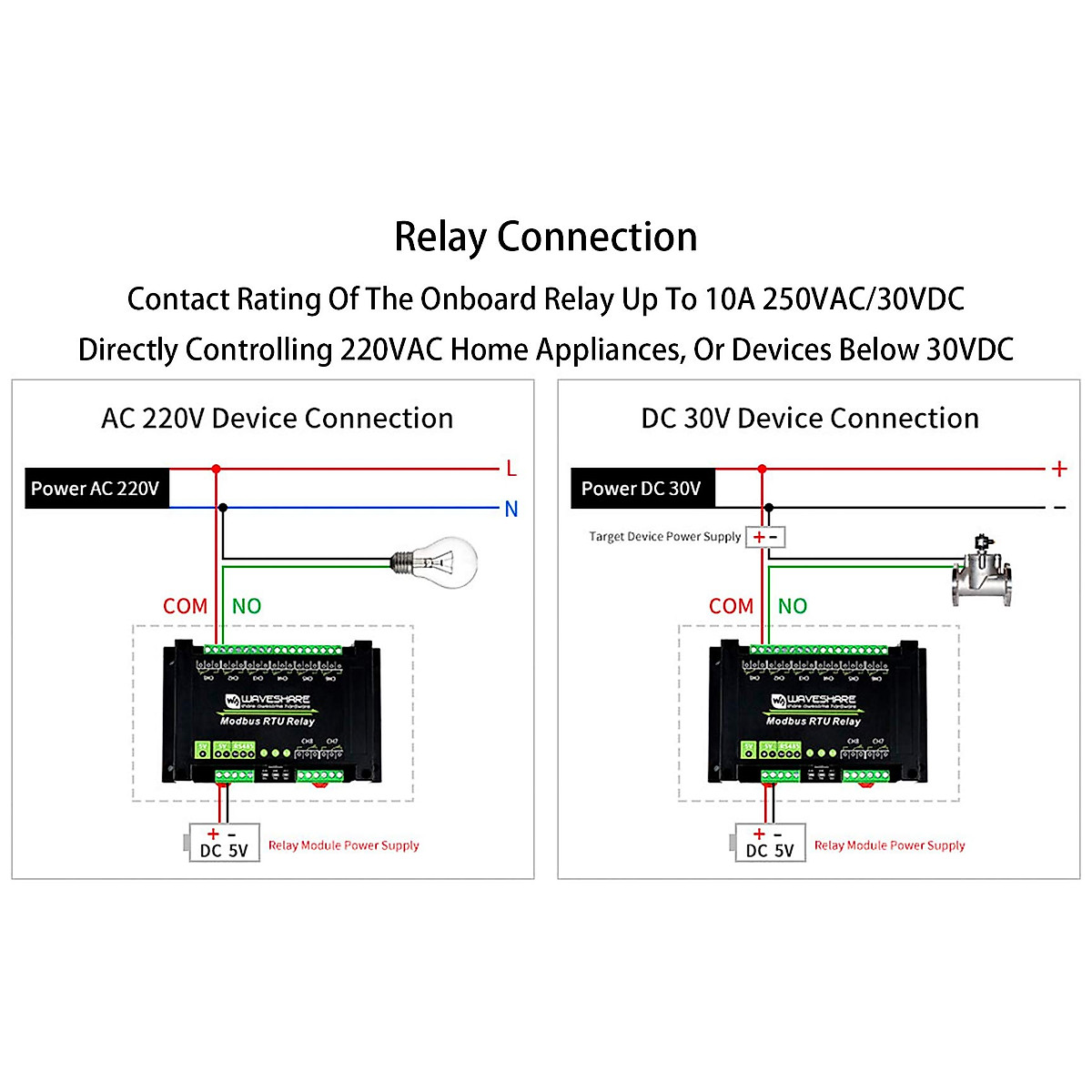 Waveshare Industrial Modbus RTU 8-Ch Relay Module with RS485 Bus, Multi Isolation Protection, 5V Voltage