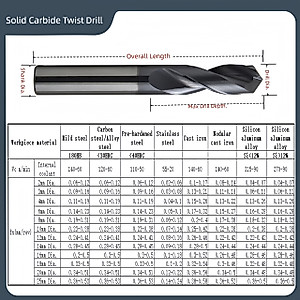 Wkstool Φ4mm,Micro Solid Carbide Twist Drill Bits,Straight Shank,TiAlN Coated,Metric,for Stainless Steel,Alloy and Hard Steel (Ø4mm -25mm Flute Length-50mm Full Length, for Steel)