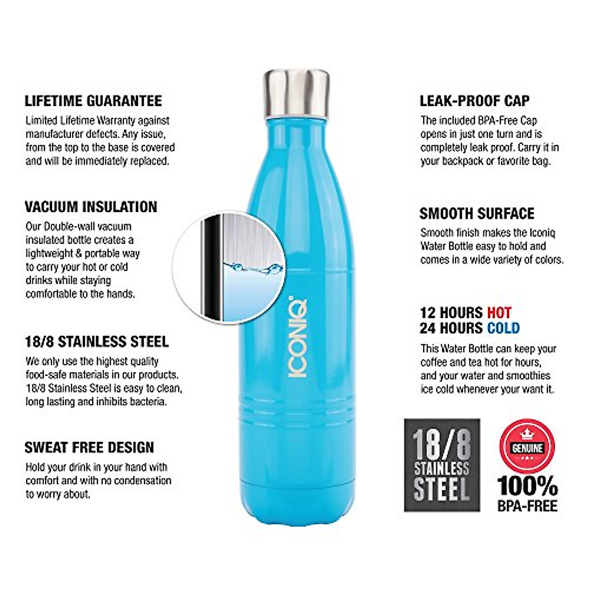 ICONIQ Stainless Steel Vacuum Insulated Water Bottle with Pop Up Straw Cap | 25 Ounce | Gloss Blue