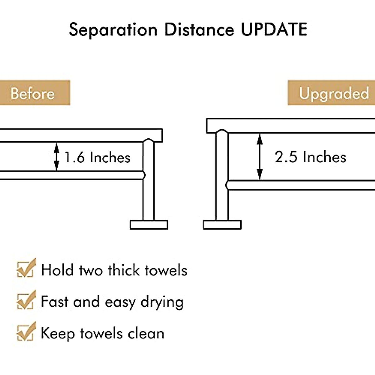 KES 23.6-Inch Double Towel Bar SUS304 Stainless Steel Bathroom Kitchen Towel Holder Dual Towel Rail Rustproof Wall Mount Polished Finish, A2001S60