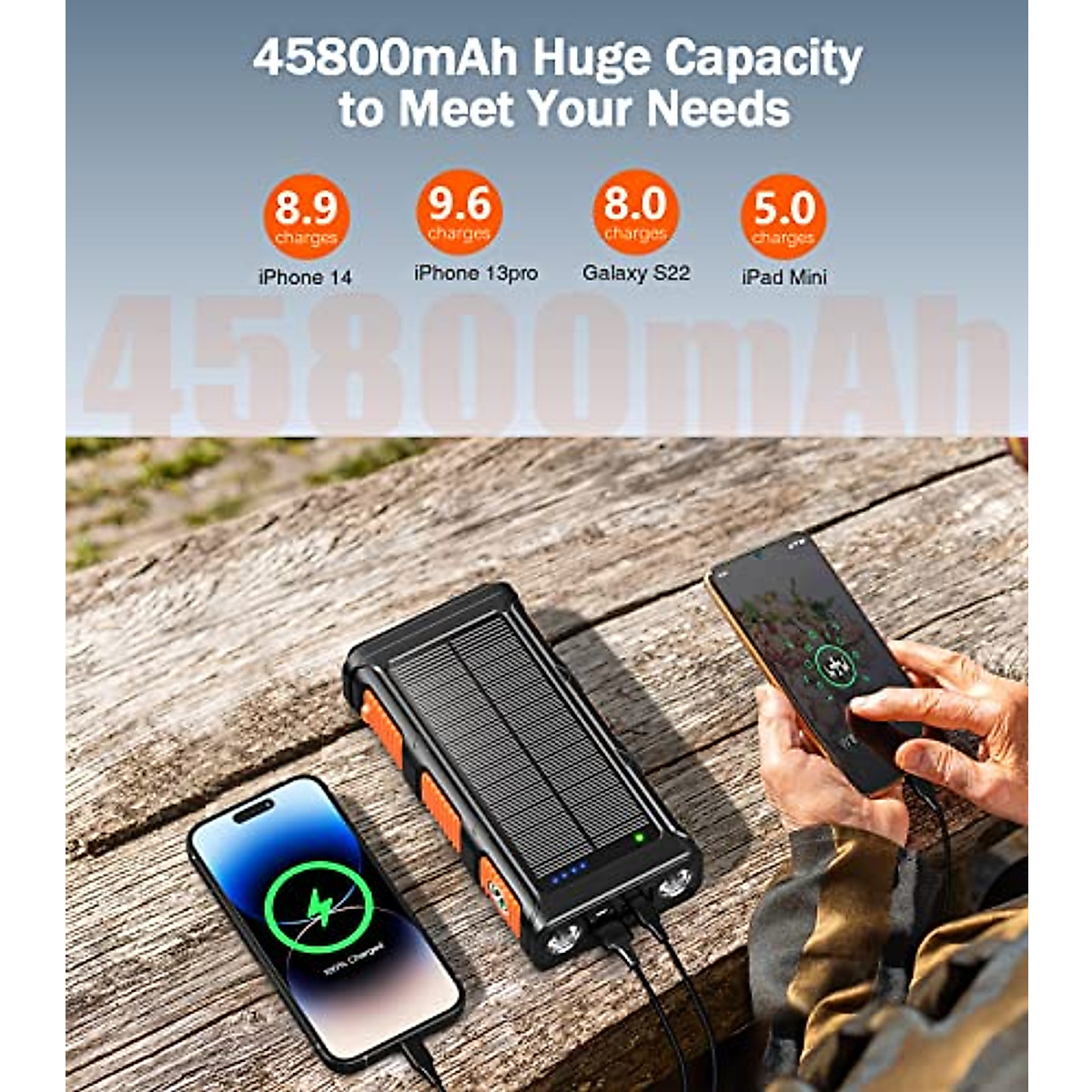 GOODaaa Power Bank Wireless Charger 45800mAh Built in Hand Crank and 4 Cables 15W Fast Charging Power Bank 7 Outputs & 4 Inputs Solar Portable Charger, SOS/Strobe/Strong Flashlights, Compass (Orange)