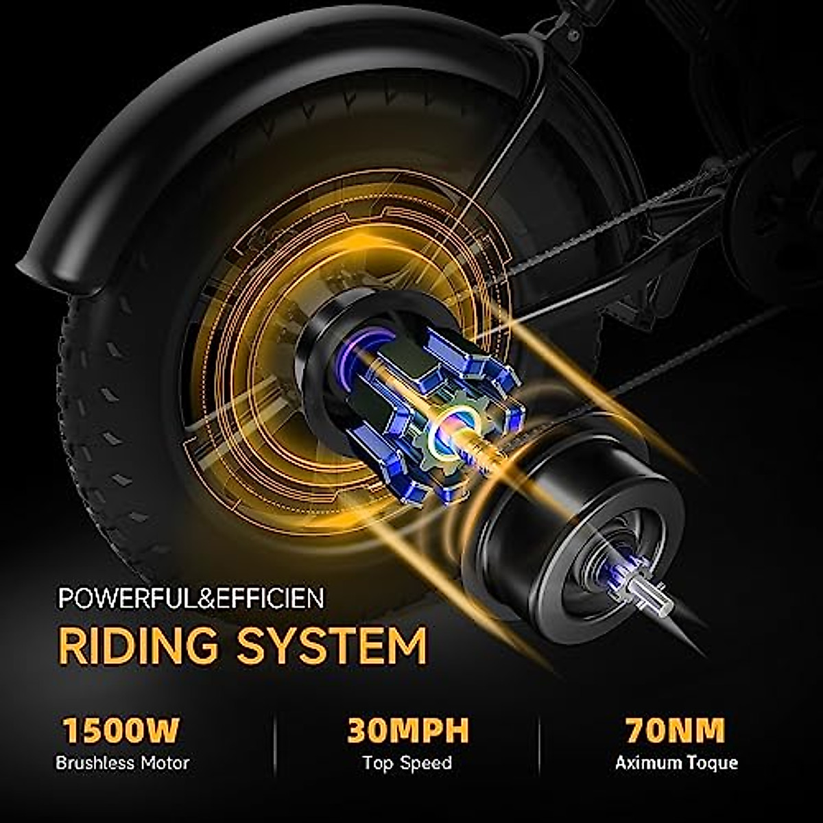 Electric Bike for Adults HAPPYRUN 20" Fat tire with 1500W Motor Ebike 48V 18AH Removable Battery 30MPH & 68 Miles Long Range Snow Beach Mountain Electric Bicycle Throttle & Pedal Assist