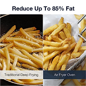 E-Macht Air Fryer Ovens Countertop, Convection Toaster Oven with 10 Cooking Functions, 6-Slice Toast &12-Inch Pizza Capacity, 6 Accessories Included, Auto Shut off, 24 Quart