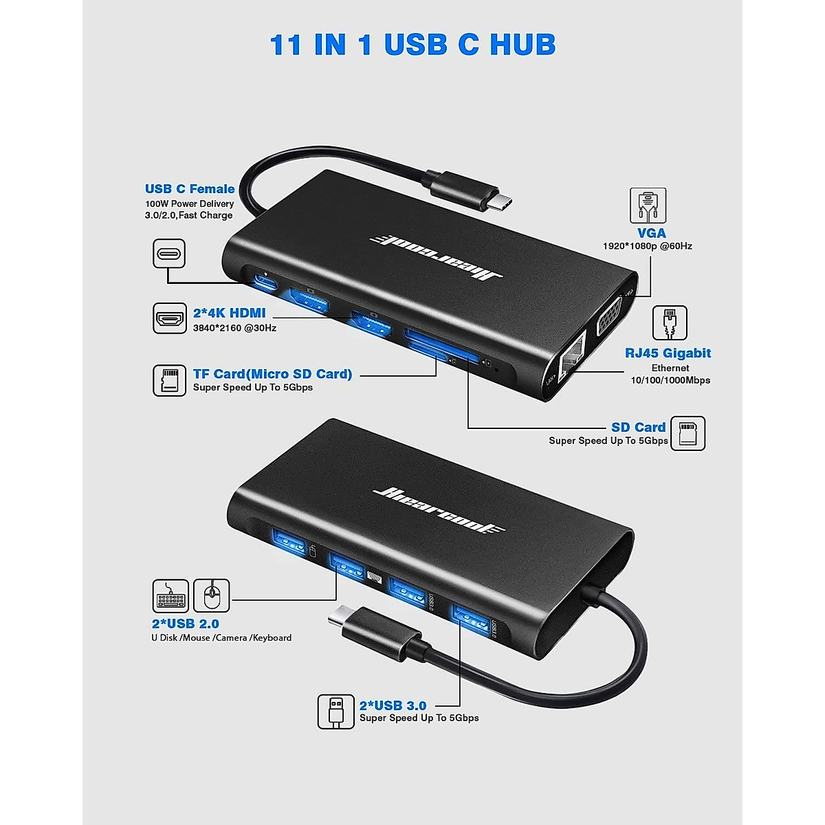 Hiearcool 7IN1 USB C Adapter and 11IN1 Docking Station, USB C Hub, Multi-port USB C to HDMI Dongle
