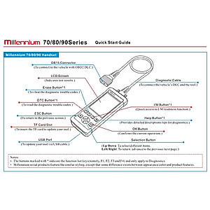 Launch Tech USA Millennium 80 Oil/EPB/BMS/SAS/DPF Reset & OBDII EOBD Car Scan Tool,LAU301050344, LTM80