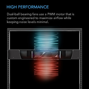 AC Infinity CLOUDPLATE T2, Rack Mount Fan 1U, Top Exhaust Airflow, for Cooling AV, Home Theater, Network 19” Racks