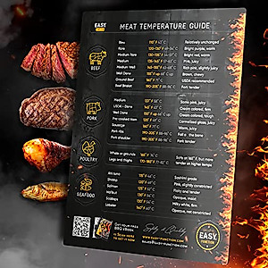 Easy Function Meat Temperature Magnet & Chart - 8x10 Roasting & Grill Cheat Sheet, for Grilling & Cooking - Magnetic Temp Guide with Recipes BBQ eBook