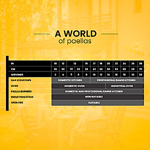 Machika Stainless Steel Paella Pan | Cooking Pan | Stainless Steel Skillet for Paella and Rice Recipes | Stainless Steel Valencian Paella Pan with Gold Handles | 7 Servings | 14 inches |