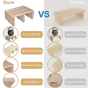 Wooden Step Stool with 400 LBS Loading Capacity, Bed Steps for High Beds for Adults Kids, Wood Step Stool Indoor&Outdoor, Step Stools for Adults for Bedroom, Kitchen, Bathroom, Doorway, Car by ECROCY