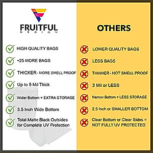 [125 BAGS] Smell Proof Bags 6x9 Inch-Black Ziplock Bags [5Mil] For Packaging Bags, Food Storage Bags, Dispensary Packaging &More - Airtight Sealable Mylar Bags With Aluminum Insides by FRUITFUL DESIGN