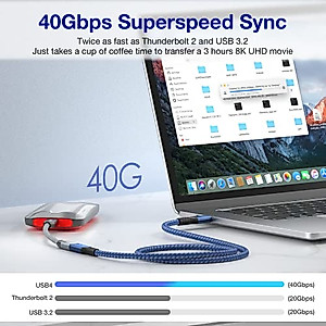 USB C Extension Cable 2.62FT, USB4 Extension Cable for Thunderbolt 4/3 Support PD 100W, 40Gbps, 8K@60Hz or Dual 4K Video Display, Compatible with Docks and All USB C Devices, MacBook, eGpu, Hub